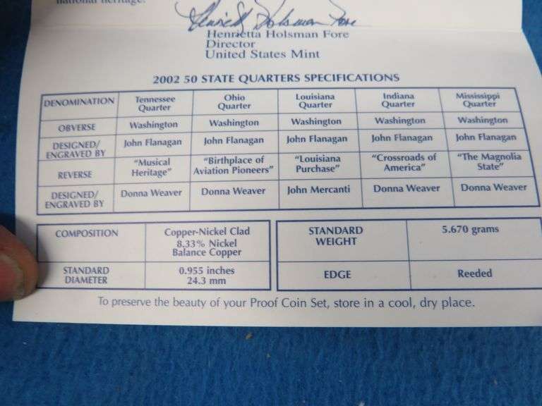 Five US Mint Proof sets. Each set includes a set of State Quarters and ...