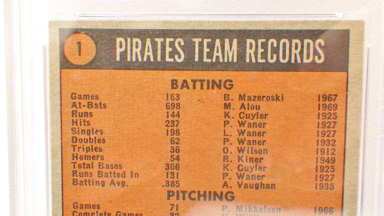 1972 Topps Pittsburgh Pirates "We Are Family - 50th Anniversary" card ...