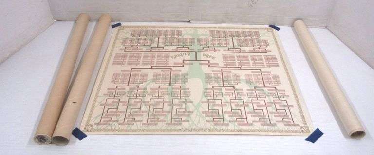 (2) Family tree posters, 29"W x 22 3/4"H - Albrecht Auction Service