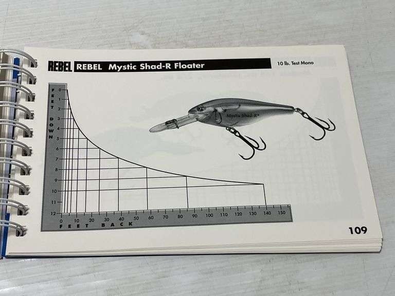 Precision Trolley 6th Edition, "The Trollers Bible", excellent shape ...