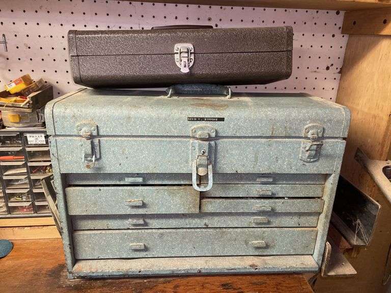 Kennedy toolboxes - Auction Ohio