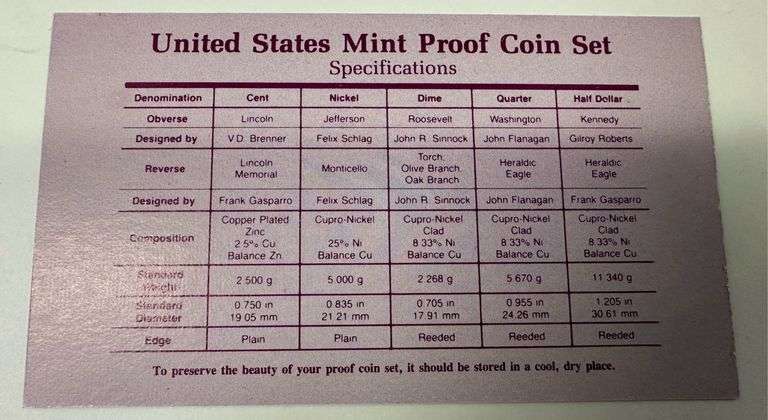1992 & 1993 U.S. Mint Proof Sets - Auction Ohio