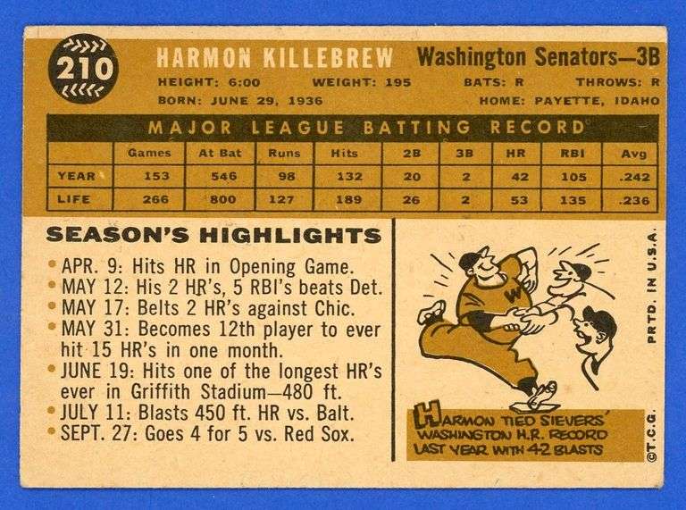 1960 Topps #210 Harmon Killebrew Vintage Washington Senators - Auction Ohio