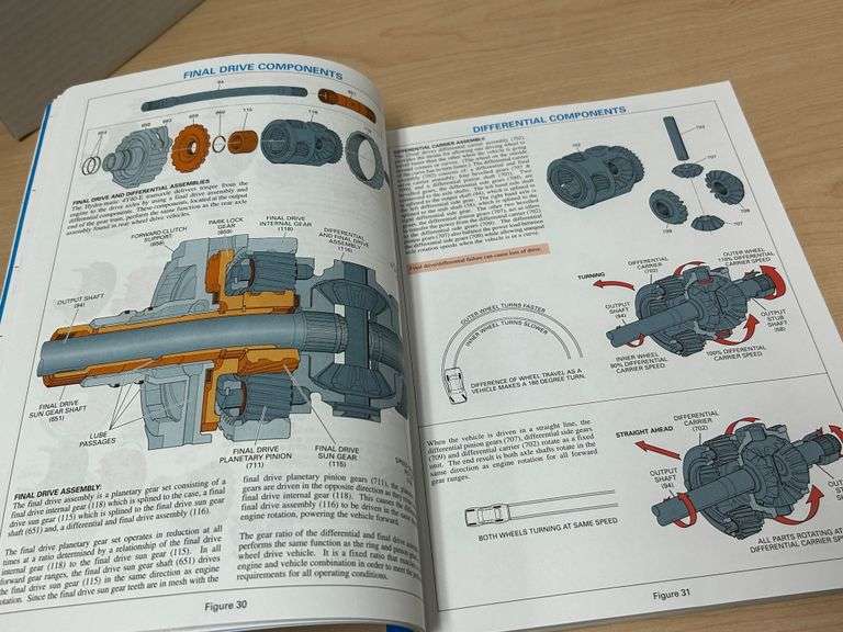 Hydra-Matic Manual - Auction Ohio