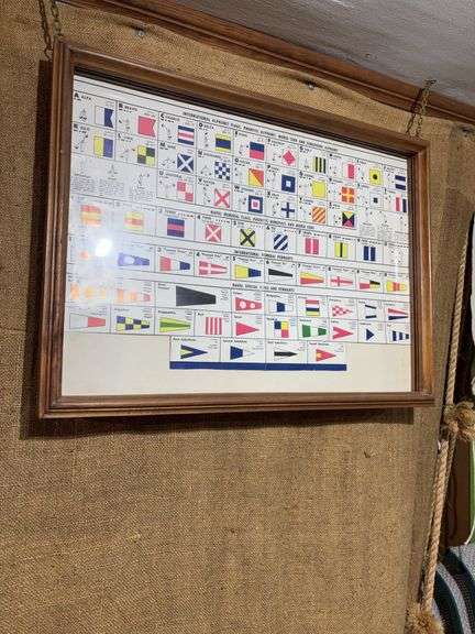 Flag and Morris code alphabetical order picture bring tools to get down ...