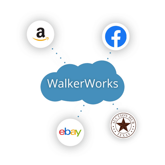 WALKERWORKS & GARLAND HOME CENTER - Auction HUB Texas