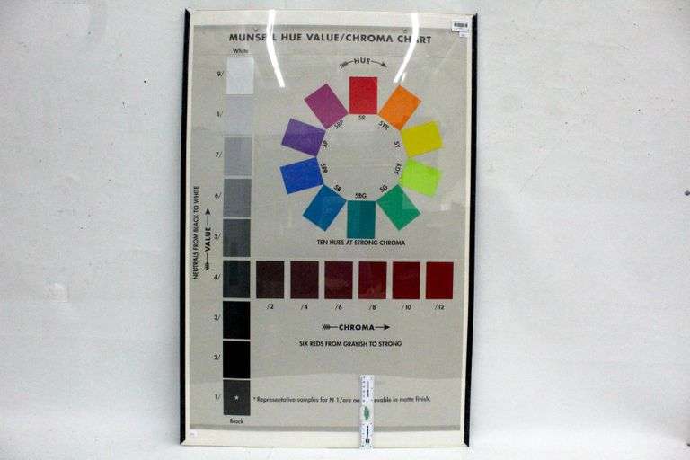 Munsell Hue Value Chroma Chart - The first step is to understand the ...