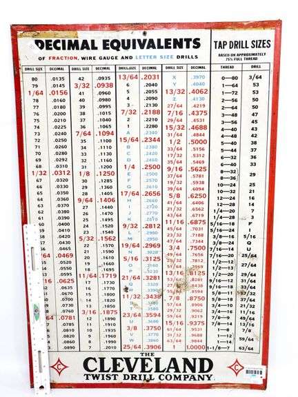 "Decimal Equivalents Tap Drill Sizes" The Cleveland Twist Drill Company ...