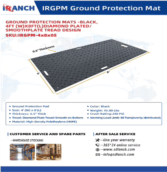 2025 IR iRGPM Ground Protection Mat - Bonnette Auctions