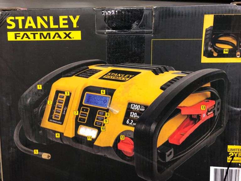 Stanley Fatmax - Prime Time Auctions, Inc.