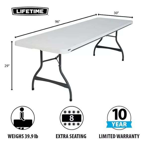 * Lifetime Table - Prime Time Auctions, Inc.