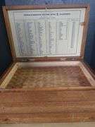 Wyeth Allergenic Extracts For Intracutaneous Testing Box - Delaware ...