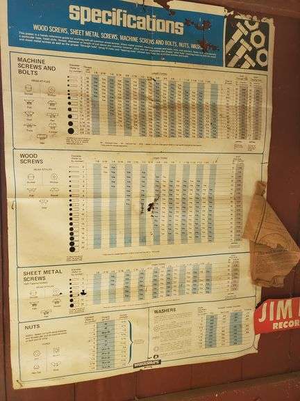 Collection of Vintage Political Signs / Posters (Buyer Must Remove ...