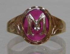 Ring: Marked 10K Costume Jewlery - Dunker Auction