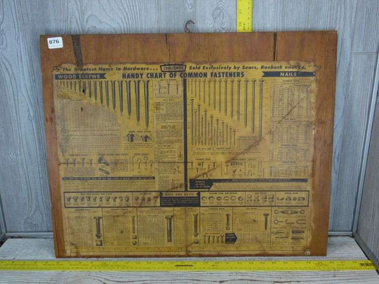 Handy Chart of Common Fastners: 30" x 21" x 43" - Dunker Auction