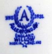 Allertons England Blue Willow Pattern Dinnerware - Dunker Auction