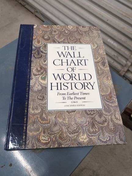 (EG) THE WALL CHART OF WORLD HISTORY FOLD OUT TIMELINE HARDBACK BOOK ...