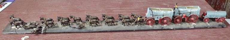 Mule Team Wagon Transport Model - Kraft Auction Service, LLC