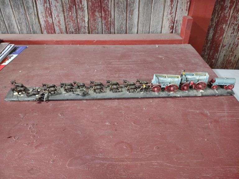 Mule Team Wagon Transport Model - Kraft Auction Service, LLC