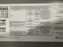 Siemens Load Center Combination Flush/ Surface Mount Cover - Lambrecht ...
