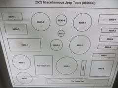 MST #8696CC 2002 Misc Jeep Tools - 2 Boxes - Lambrecht Auction, Inc.