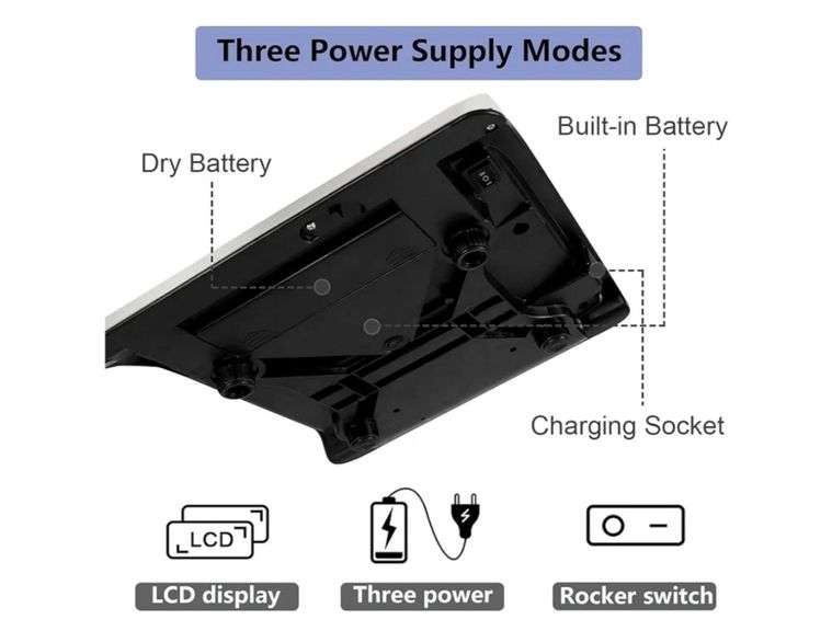 Digital Commercial Price Scale, 88LB/40KG Electronic Price Computing ...