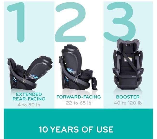 Evenflo Revolve360 Extend Convertible Car Seat with 360 Degree Rotation ...