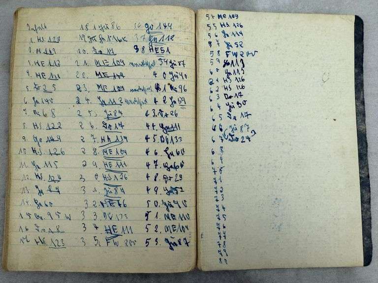 WWII German Air Force Book Die deutsche Luftwaffe - Mantle Auctioneer