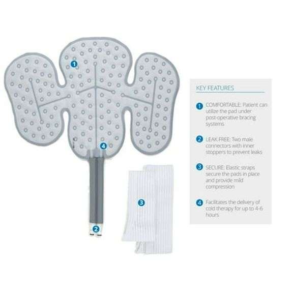 Ossur Cold Rush Hip Pad Right - Matthews Auctioneers