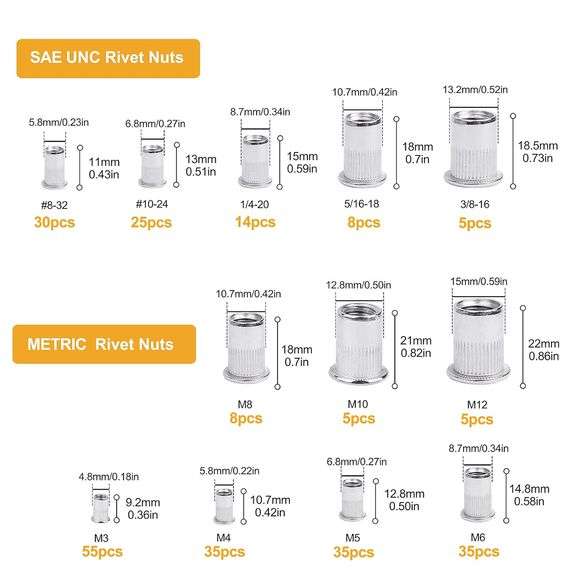 VIGRUE 230PCS SAE & Metric Rivet Nuts UNC Nutserts Rivnut Assortment ...