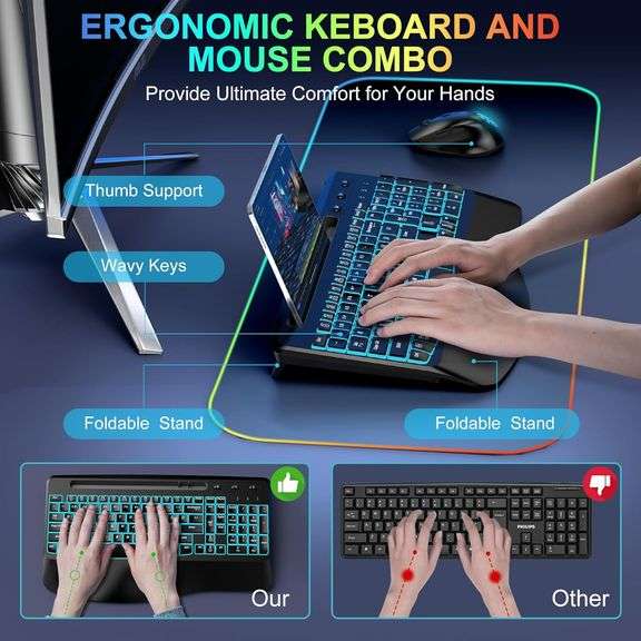 Wireless Keyboard and Mouse Combo Telylou Ergonomic Quiet Keyboard ...