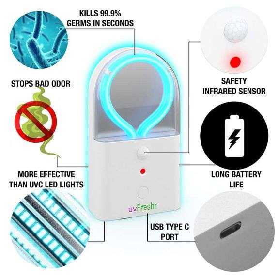 2.5-Watt Equivalent 3U CFL Light Bulb, Clear (1-Bulb) Ultraviolet Disinfectant Germicidal Light ...