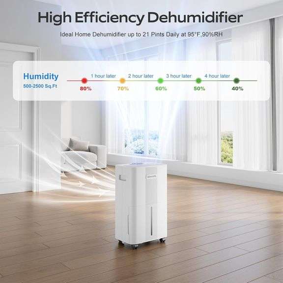1500 Sq.ft Dehumidifiers for Home, Growells 21 Pint Dehumidifier with ...