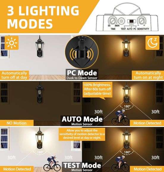 Lamomo Outdoor Wall Sconce, Dusk to Dawn Motion Sensor Light Fixtures ...