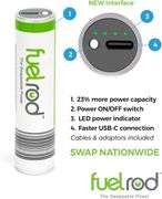 FuelRod USB-C Portable Charger Kit - Pack of 2 - Includes All Cables ...