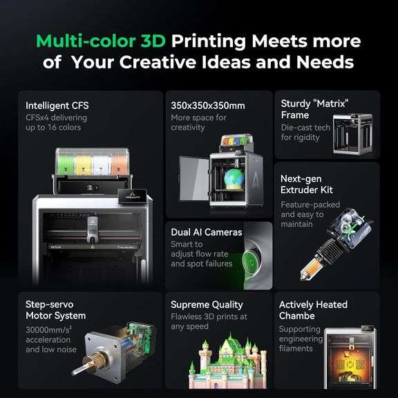 Creality Official K2 Plus Combo 3D Printer, Multi Color Printing with ...