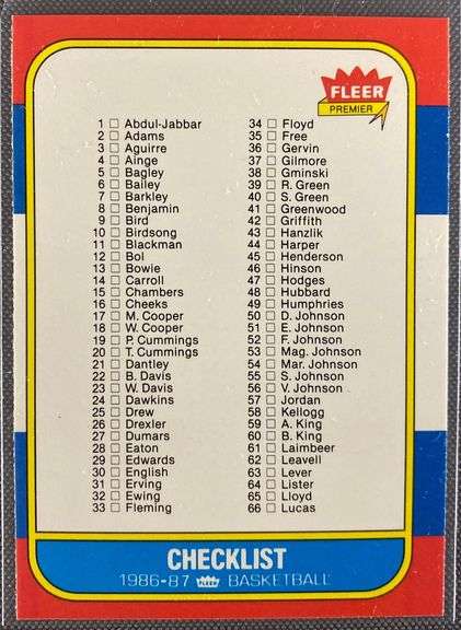 1986 Fleer Basketball Checklist #132 - Matthew Bullock Auctioneers