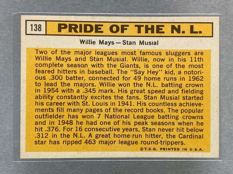 1963 Topps Pride of N.L. Willie Mays and Stan Musial #138 - Matthew ...