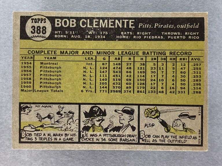 1961 Topps Bob Clemente #388 - Matthew Bullock Auctioneers