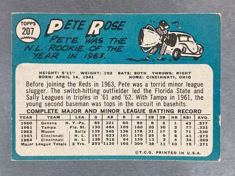 1965 Topps Pete Rose #207 - Matthew Bullock Auctioneers