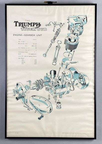 The Triumph Tiger Cub Engine-Gearbox Unit Advertising Lithograph Poster ...