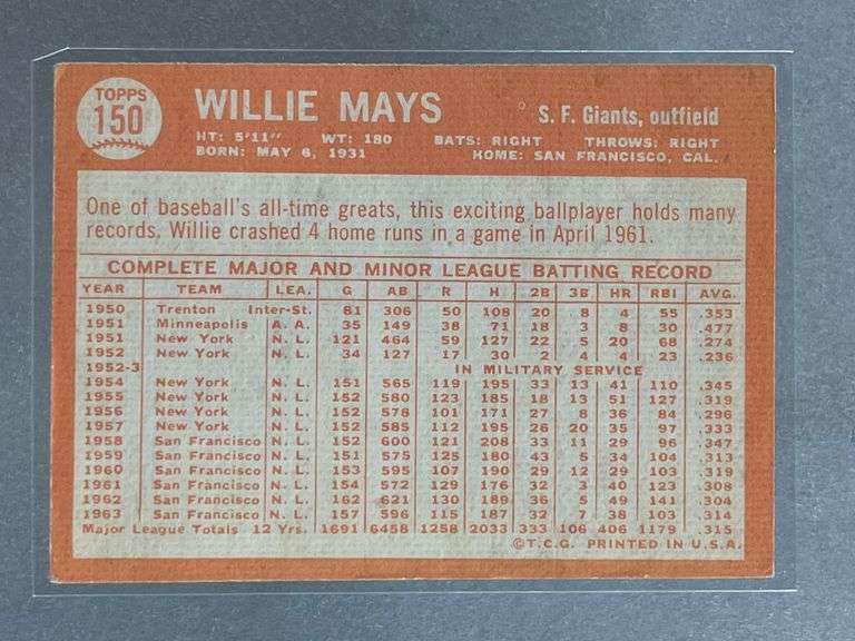 1964 Topps Willie Mays #150 - Matthew Bullock Auctioneers