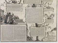 1767 French Royal Lineage Family Tree - Matthew Bullock Auctioneers
