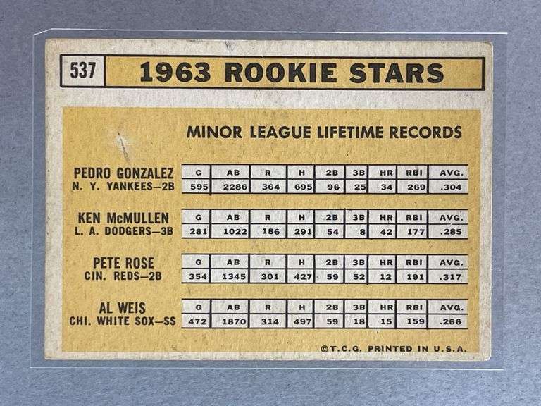 1963 Topps Rookie Stars #537 Pete Rose Rookie - Matthew Bullock Auctioneers