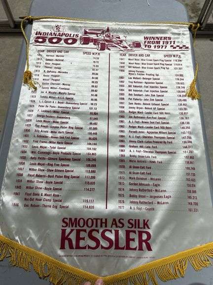 Look it up!! Kessler Whiskey 1911 to 1977 Indianapolis 500 Winners ...