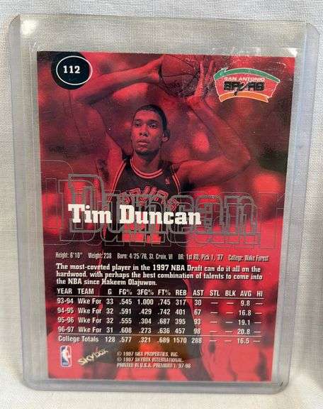 Skybox Tim Duncan Basketball Card - Metzger Property Services, LLC