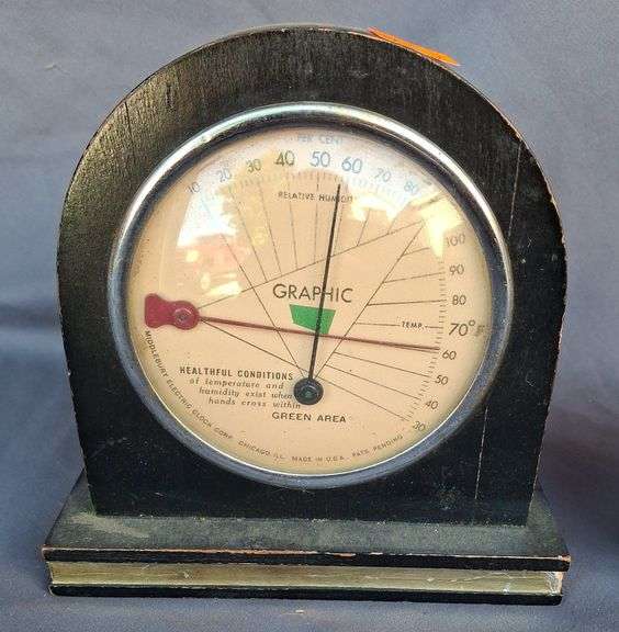 Electric Clock Corp Graphic Barometer Thermometer, and clock - Metzger ...