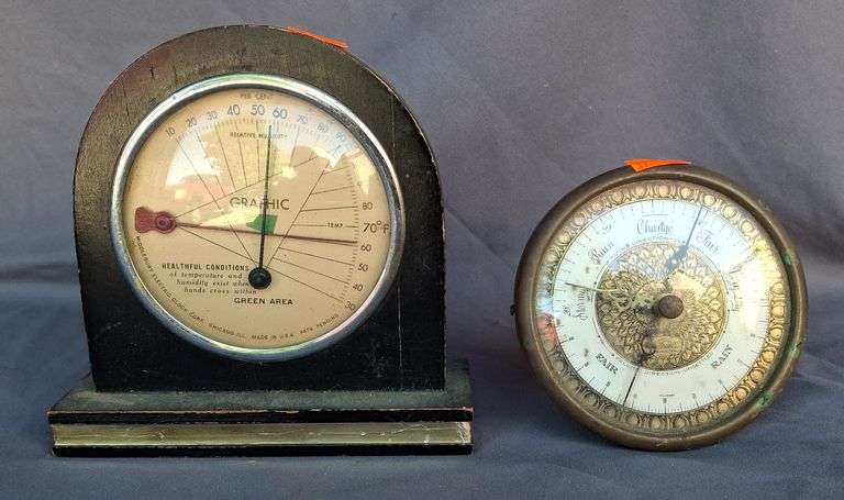 Electric Clock Corp Graphic Barometer Thermometer, and clock - Metzger ...
