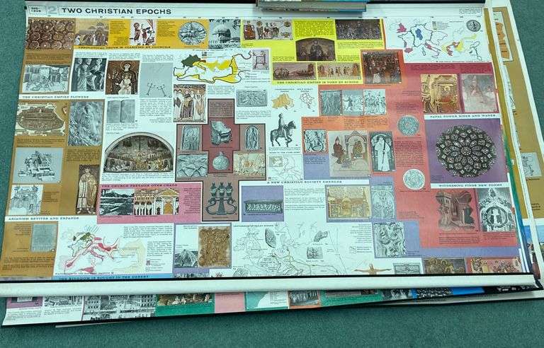 Historical Educational Posters with Roll-Up Storage - SEE PICS ...