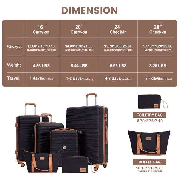 TRAVELHOUSE - 6 Piece Hardshell Luggage Set Hardside Lightweight ...